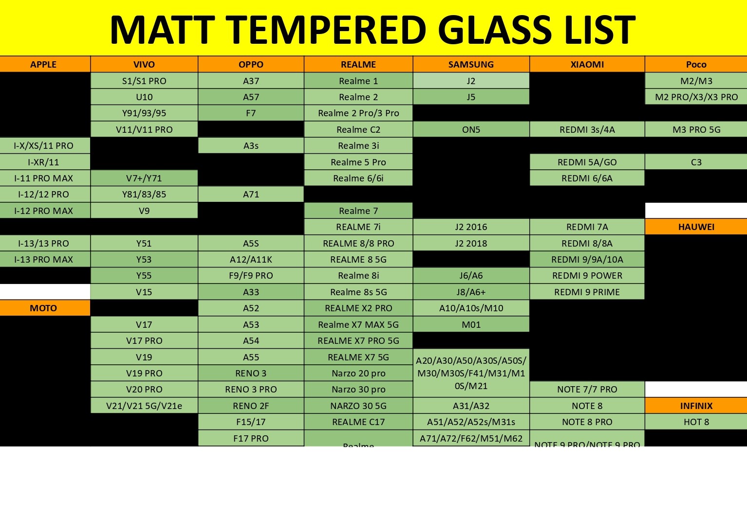 Updated Model list For Tempered Glass 2025 - KB TG