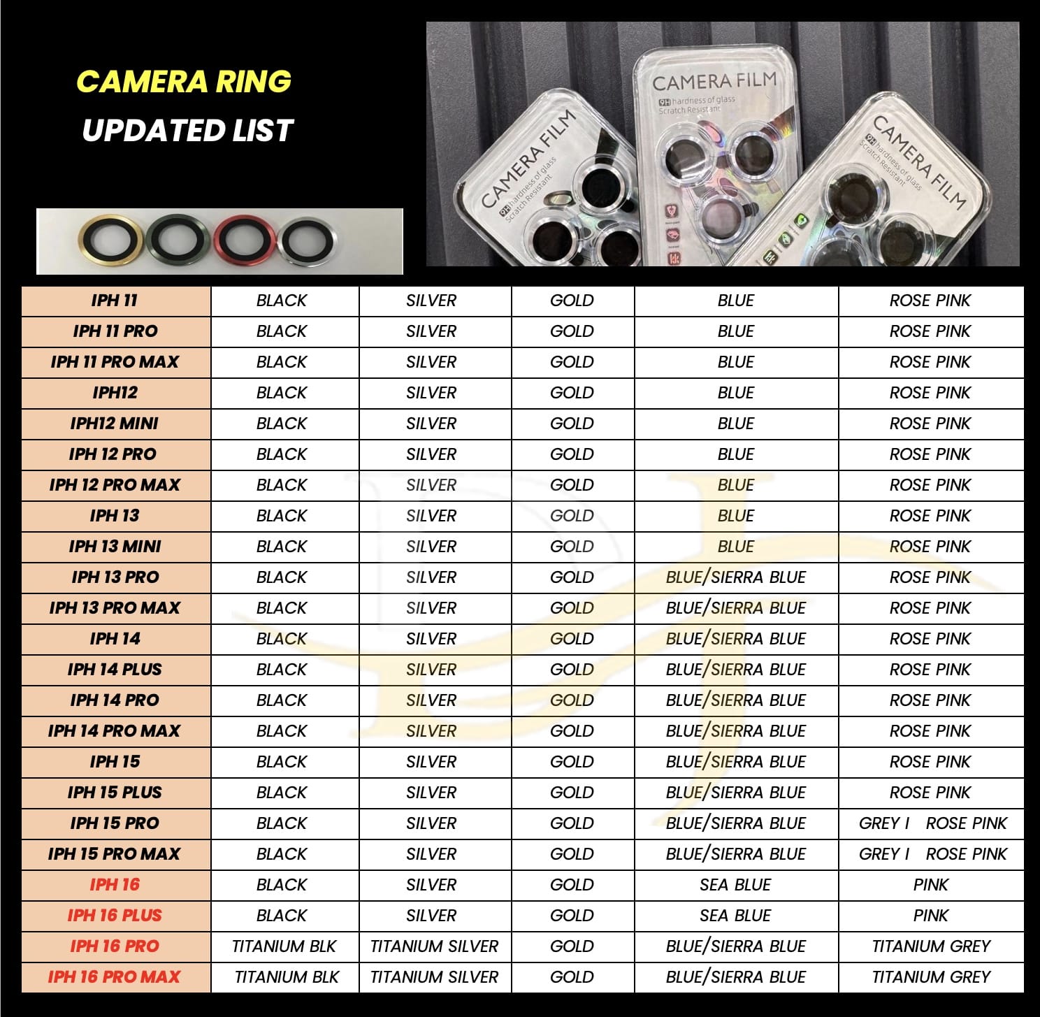 Camera Ring for iPhone, Price and List | Profit for Mobile Shop