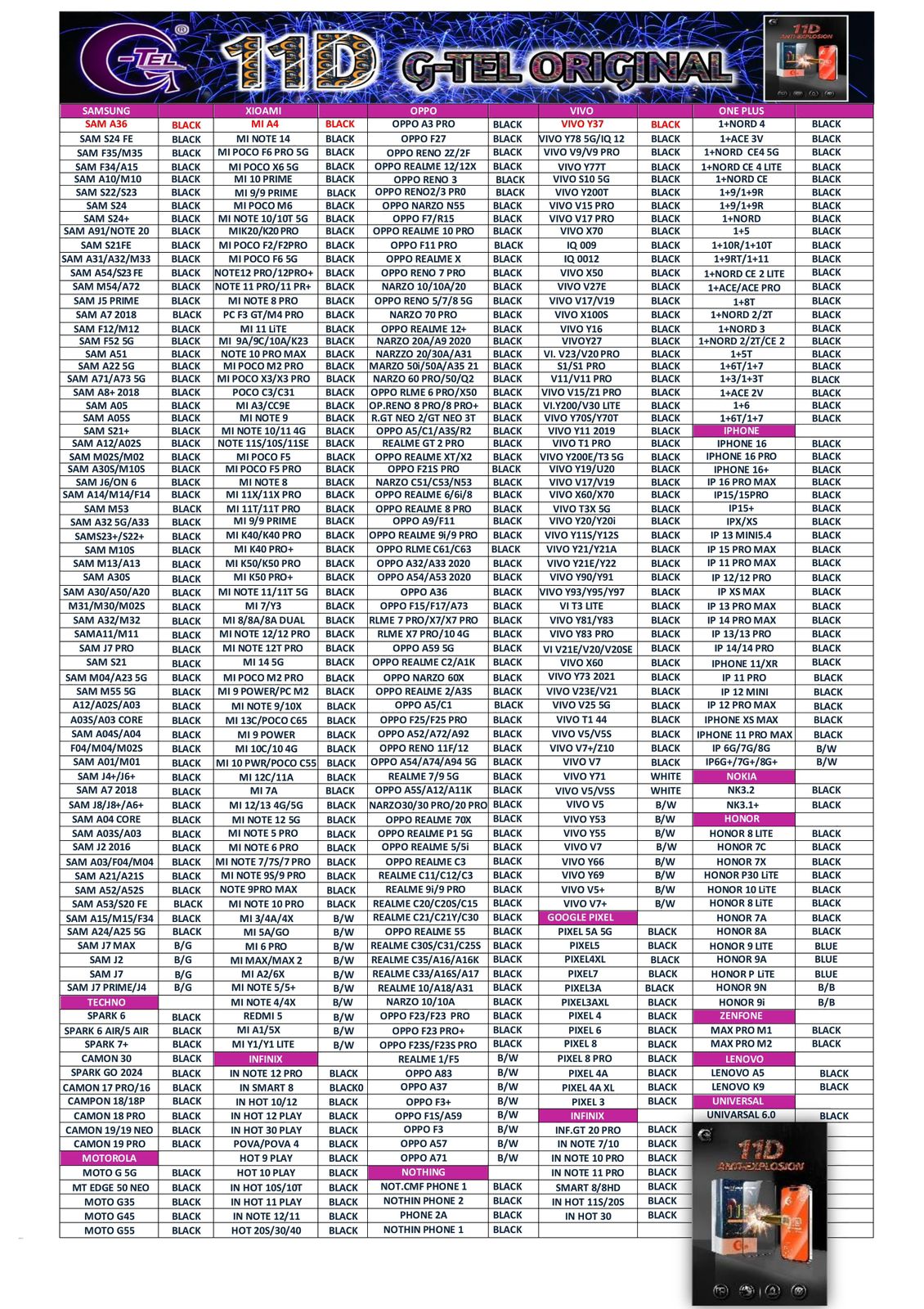 Updated Model list For Tempered Glass 2025 - KB TG