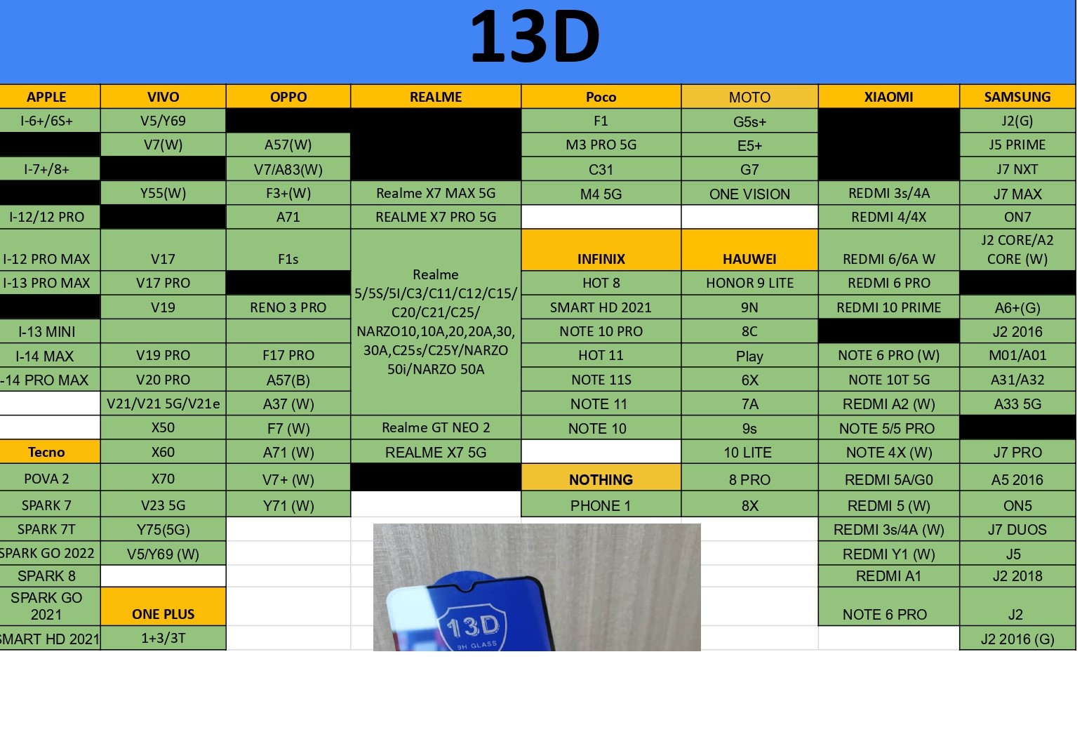 Updated Model list For Tempered Glass 2025 - KB TG