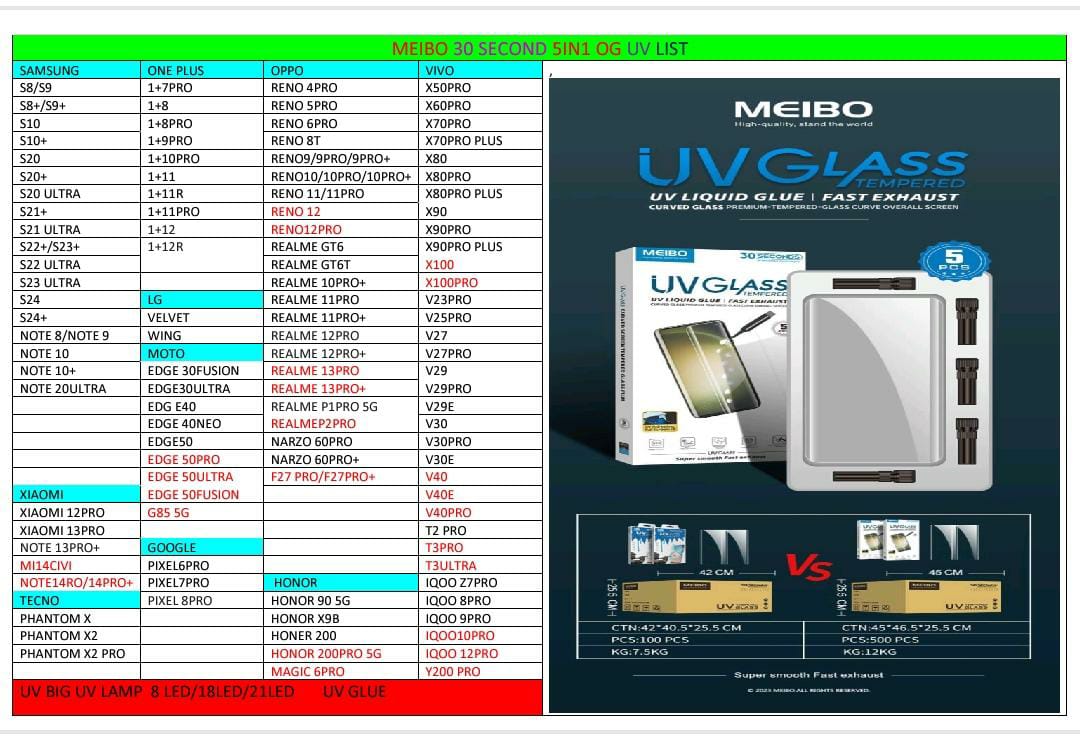 UV Glass Same Model List - KB TG