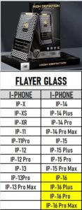 Updated Model list For Tempered Glass 2025 - KB TG