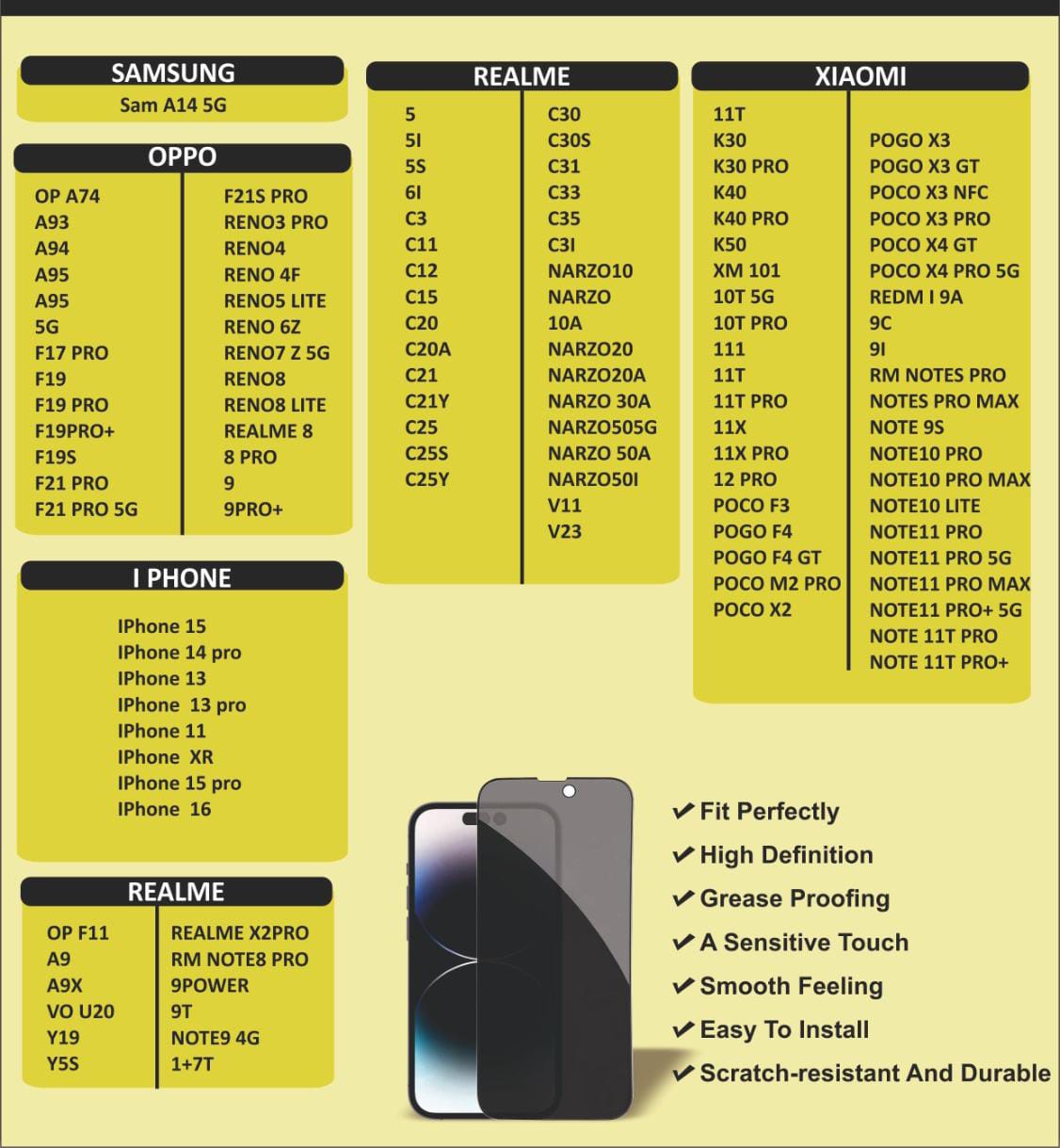 Updated Model list For Tempered Glass 2025 - KB TG